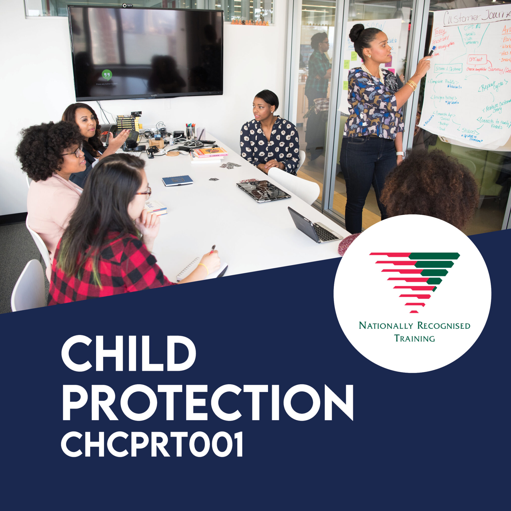 Accredited Child Protection CHCPRT001 – Network of Community Activities