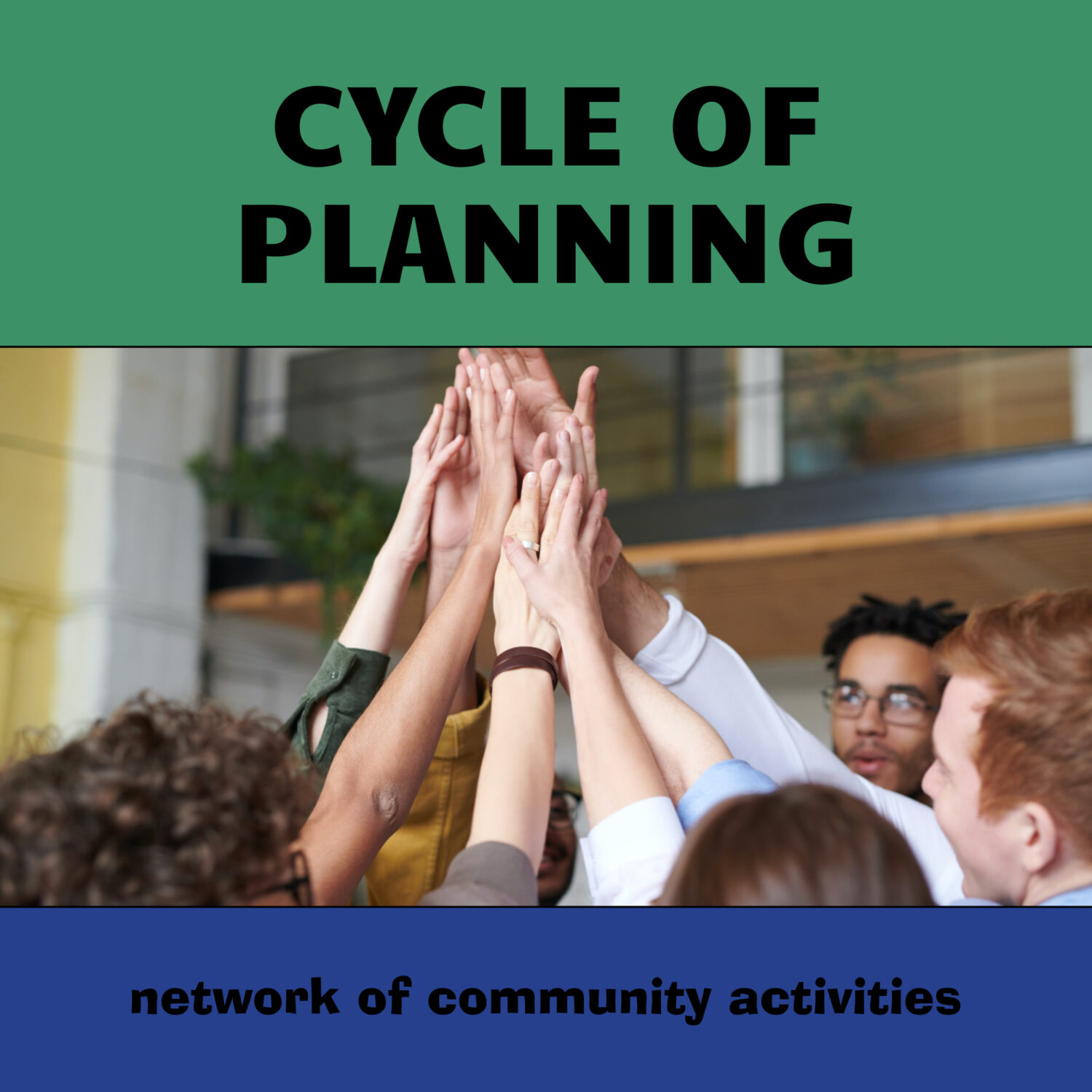 Cycle of Planning – Network of Community Activities